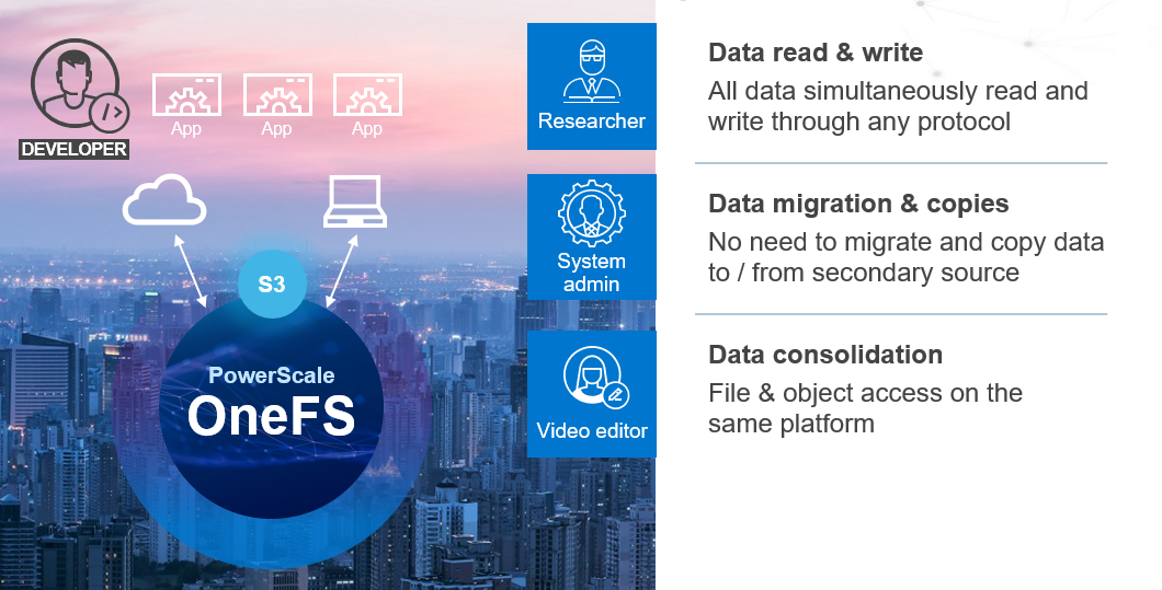 Introducing Dell EMC PowerScale… – Unstructured Data Quick Tips