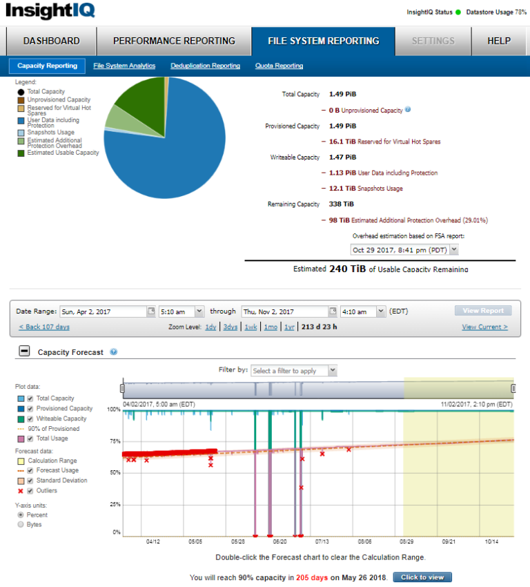 OneFS Capacity Management – Unstructured Data Quick Tips OneFS Capacity Management – Unstructured Data Quick Tips