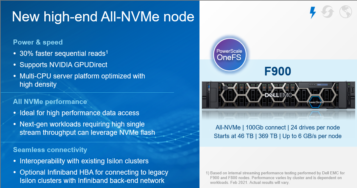OneFS 9.2 and PowerScale F900 Introduction – Unstructured Data Quick Tips
