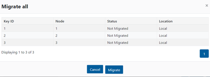 Onefs External Key Management For Data Encryption Unstructured Data Quick Tips