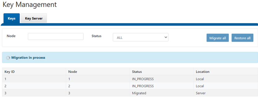 Onefs External Key Management For Data Encryption Unstructured Data Quick Tips