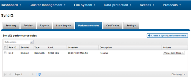 OneFS Replication Bandwidth Management – Unstructured Data Quick Tips OneFS Replication Bandwidth Management – Unstructured Data Quick Tips